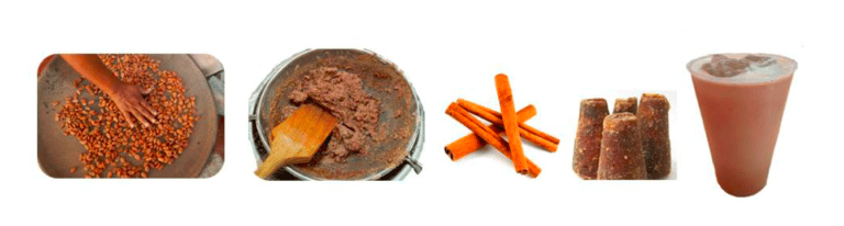 Chilate, bebida ancestral que debes disfrutar | Descubre México