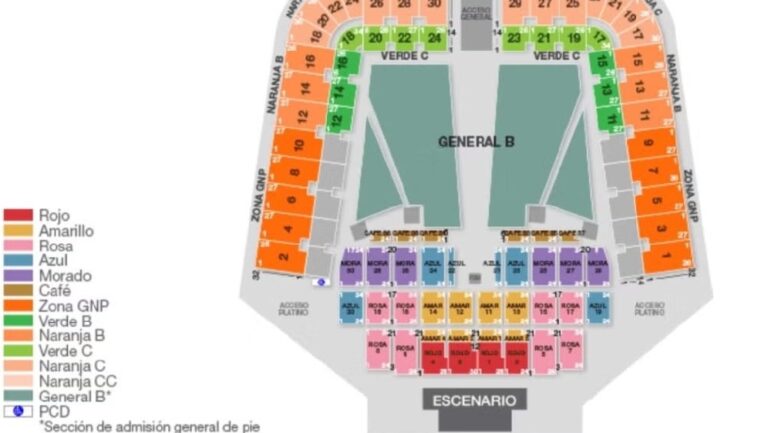 Los peores y mejores lugares del Estadio GNP para ver un concierto ...